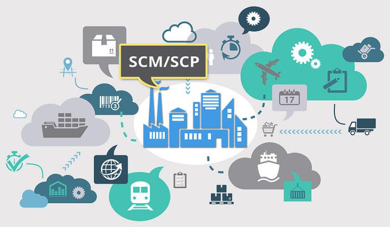 Orchestrated End-to-End Supply Chain Management (SCM) - Asprova GmbH