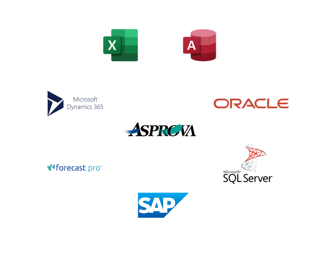 APS-System: Advanced Production Scheduling mit Asprova