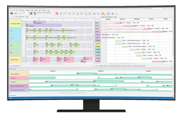 MS/APS - Asprova GmbH